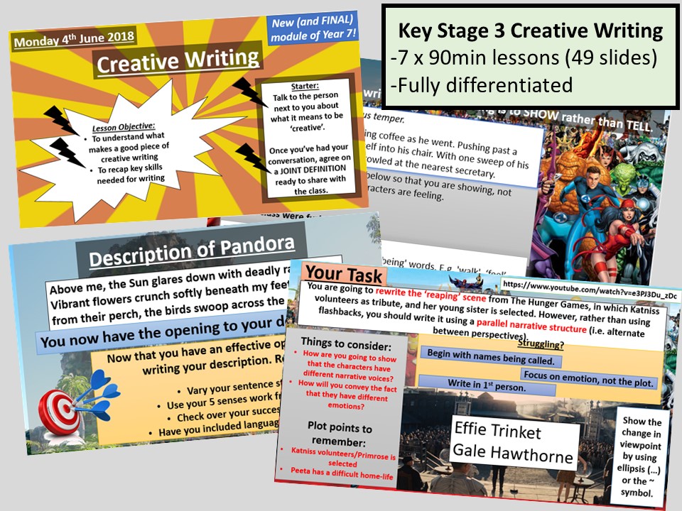KS3 Creative Writing Scheme Of Work Teaching Resources KS3 Creative Writing Scheme Of Work Teaching Resources