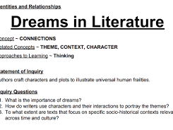 Revision Notes on the theme of Dreams in Of Mice and Men GCSE English ...