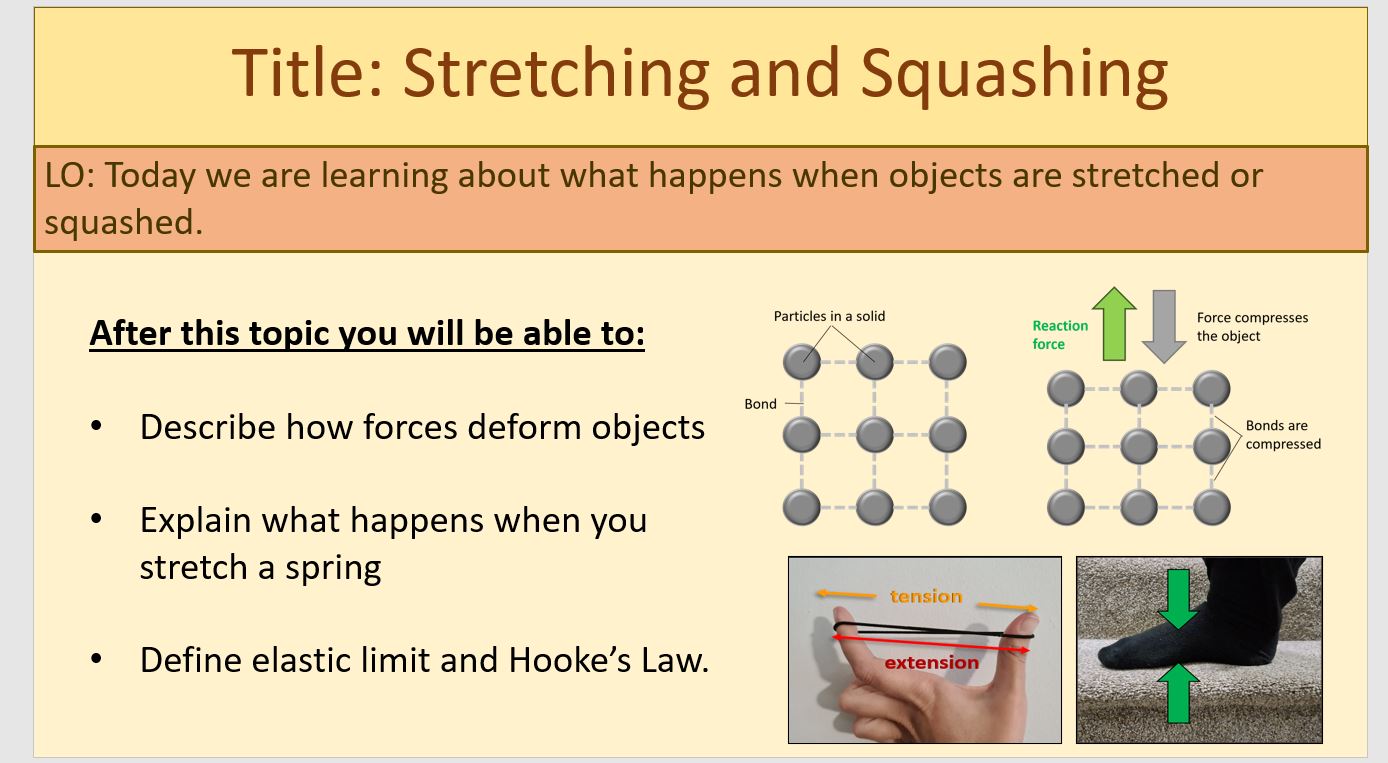 Stretching and Squashing ~ KS3 ~ Year 7 | Teaching Resources