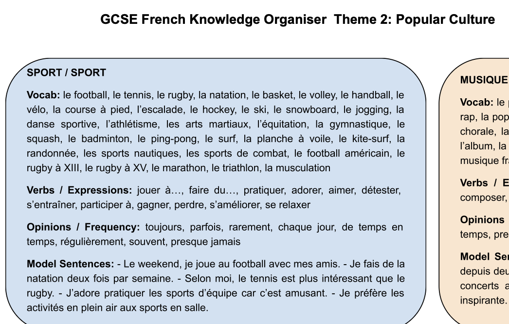 2026 AQA GCSE French KO + Writing Mat – T2.1 (French only) | Teaching ...