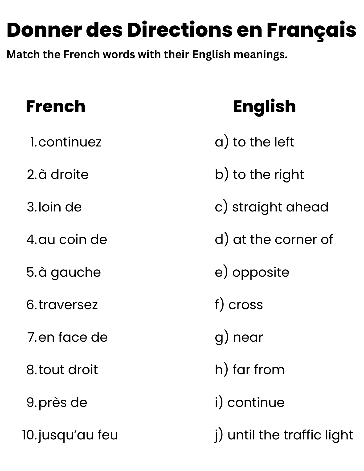 giving directions in french exercises | Teaching Resources