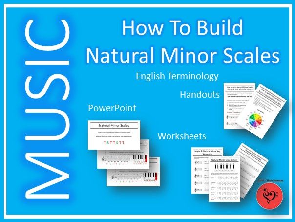 How To Build Natural Minor Scales PowerPoint, Handouts & Worksheets ...