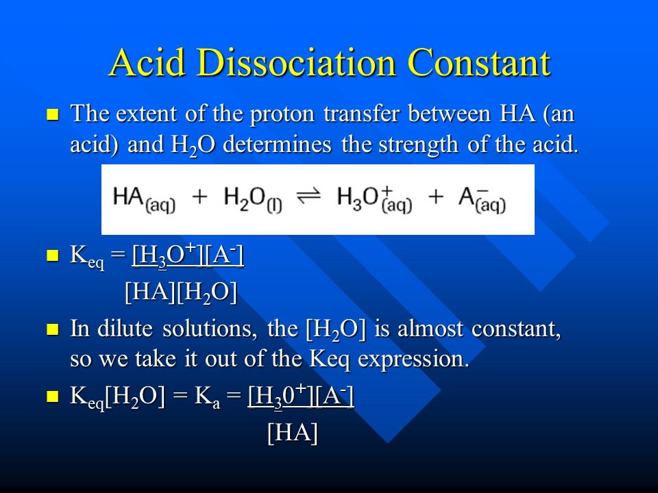 Ka And Kb Calculations Acid Dissociation Constant Part1 Grade 12 Ka And Kb Calculations Acid Dissociation Constant Part1 Grade 12