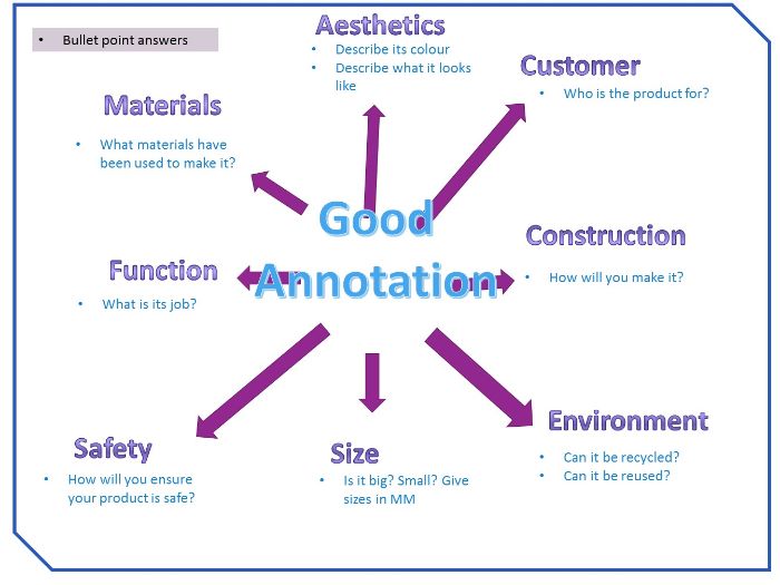Primary Design Engineering And Technology Teaching Resources