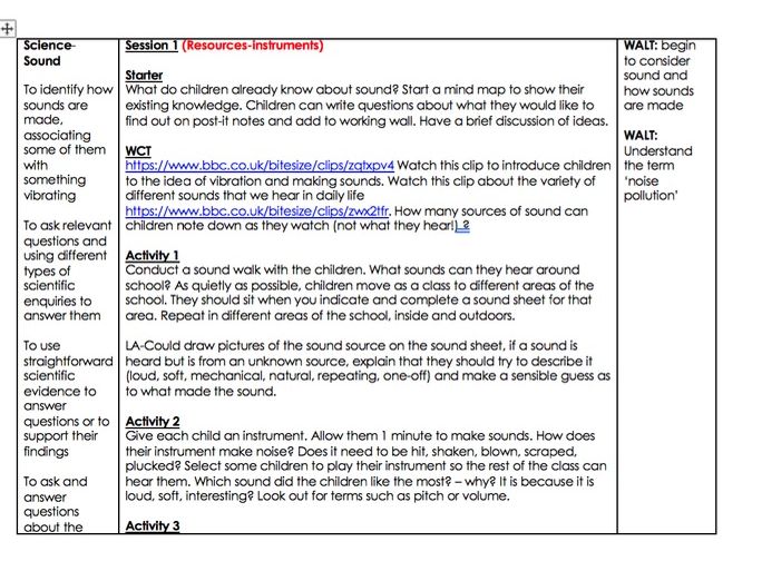 Light and Sound: Primary Science Teaching Resources ǀ Tes