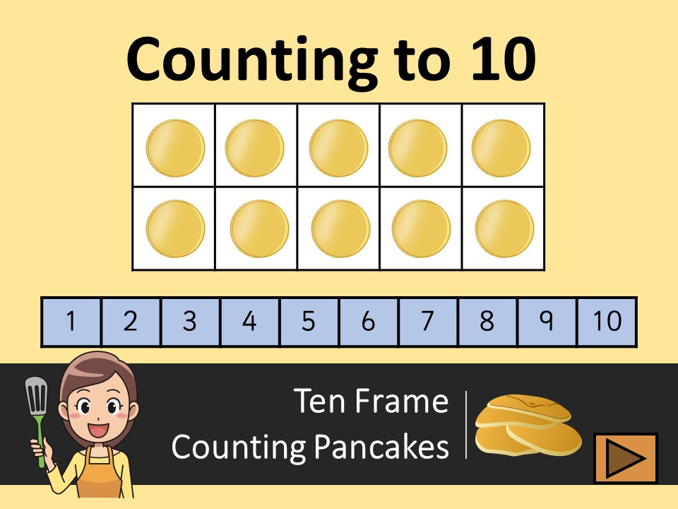 Counting Pancakes 1-10 Ten-Frame | Teaching Resources