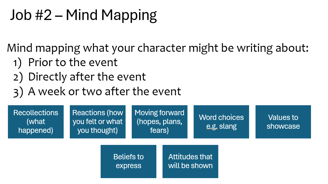10 English – Creative Writing inspired by The Outsiders - Journal entry ...