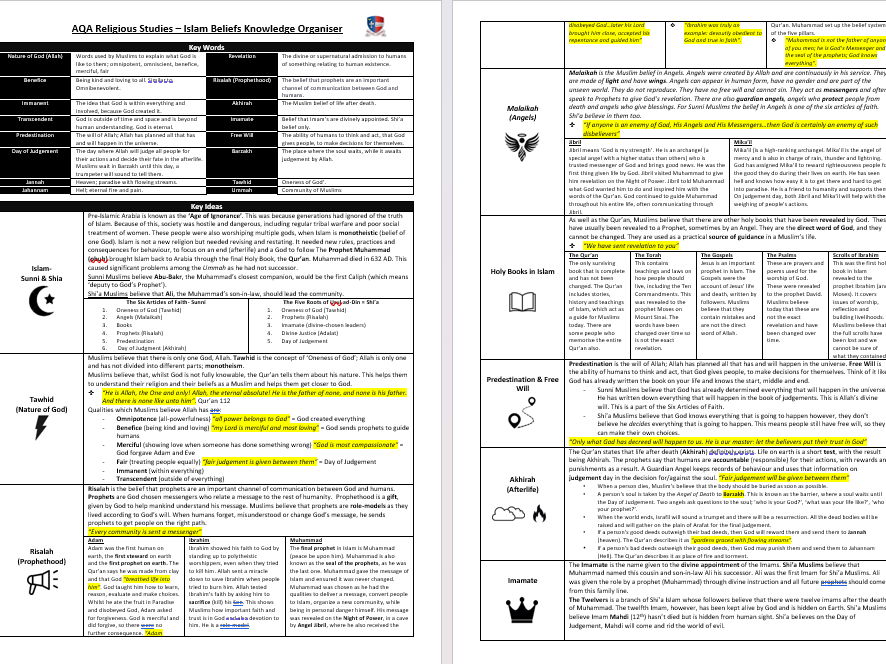Islam Beliefs and Teachings Knowledge Organiser AQA Religious Studies ...
