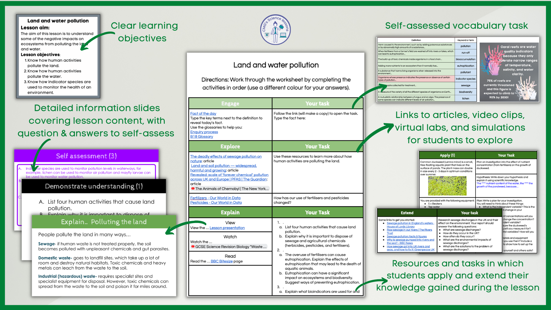 Land and water pollution Distance learning | Teaching Resources