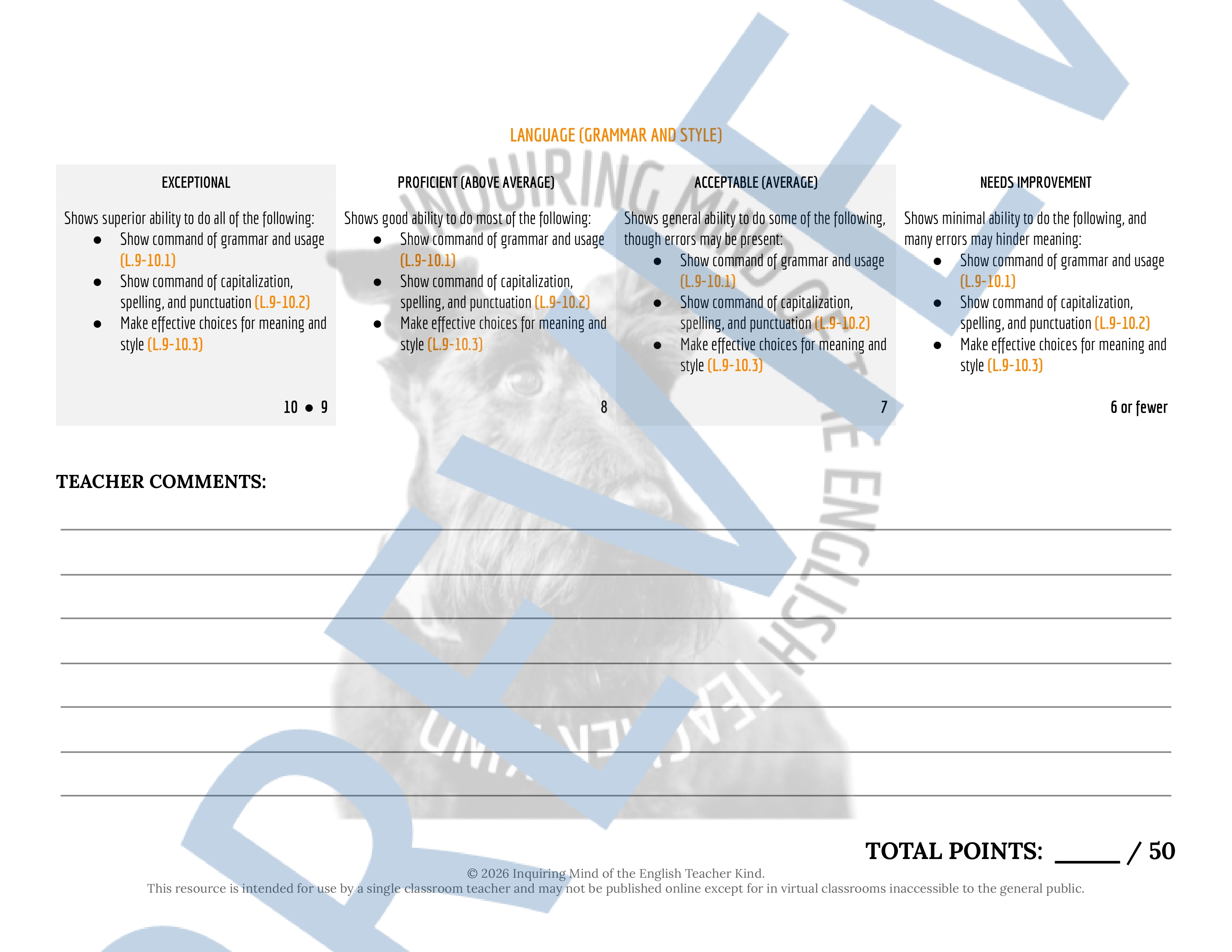 Animal Farm Creative Journal Writing Project | Character Analysis ...