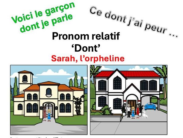 French: The relative pronoun 'dont' | Teaching Resources