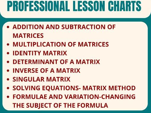 Math charts (formulae and concepts reference charts) | Teaching Resources