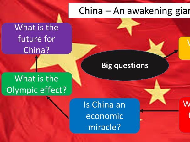 What is China like? An Introduction to China | Teaching Resources
