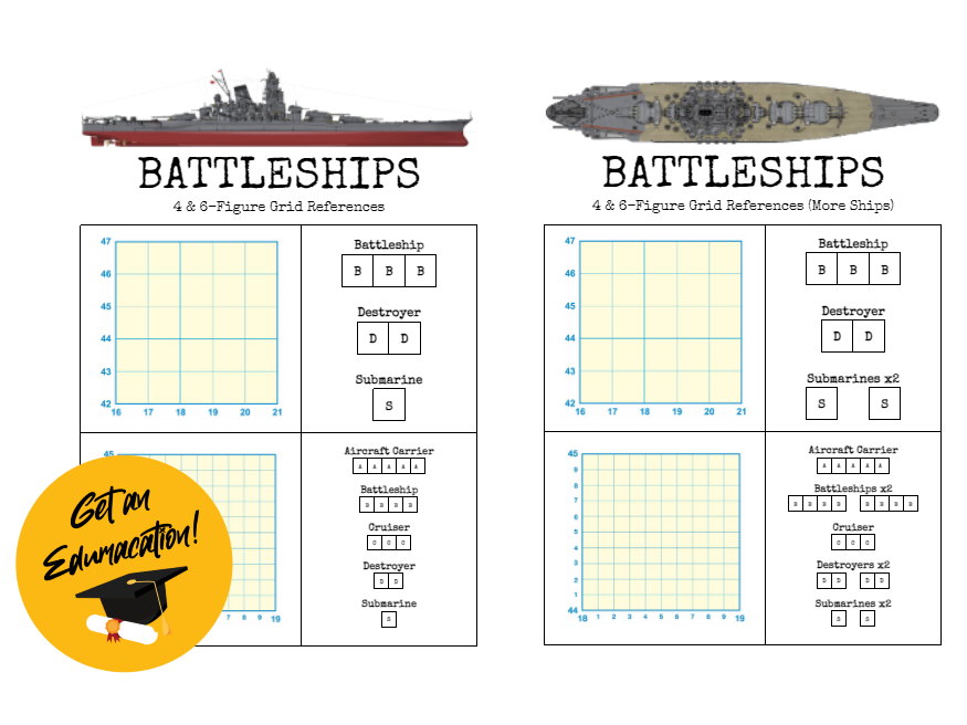 Battleships 4 And 6 figure Grid Reference Activity Teaching Resources