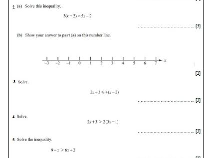 Topic 2: Algebra. Non-calculator revision guide. IGCSE International ...