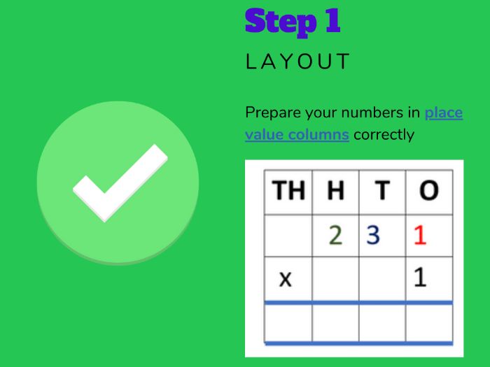 3 By 1 Multiplication Teaching Resources