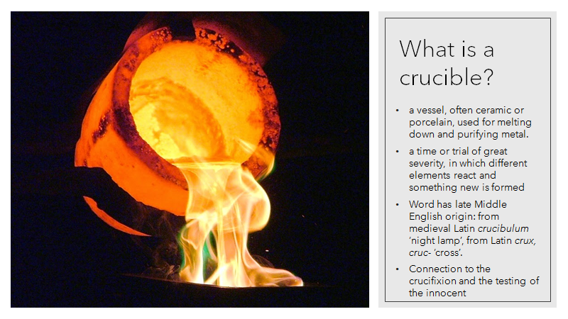 The Crucible SOW | Teaching Resources