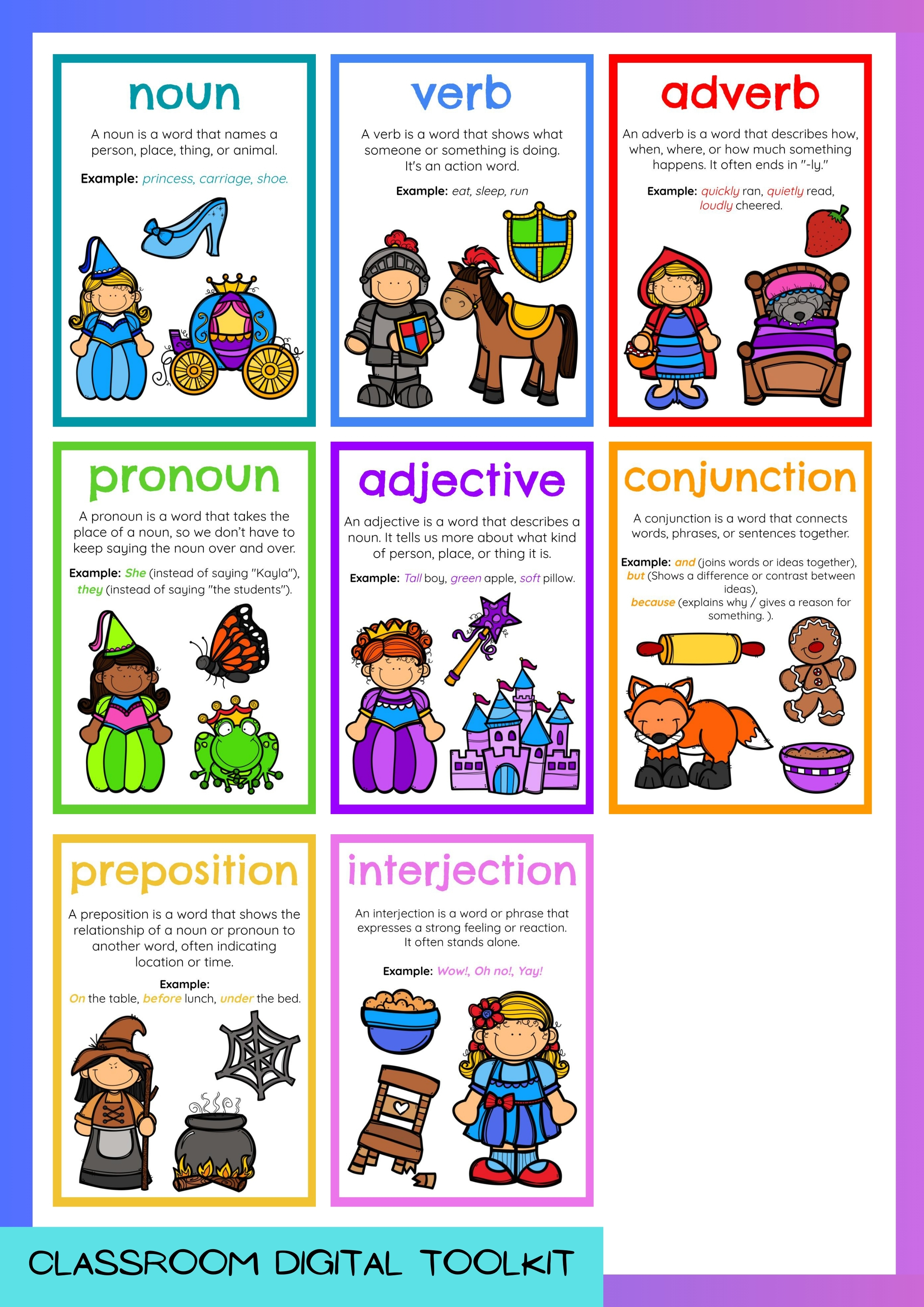 Fairy Tale-Themed Parts of Speech 8 x Poster Set (Classroom DISPLAY ...