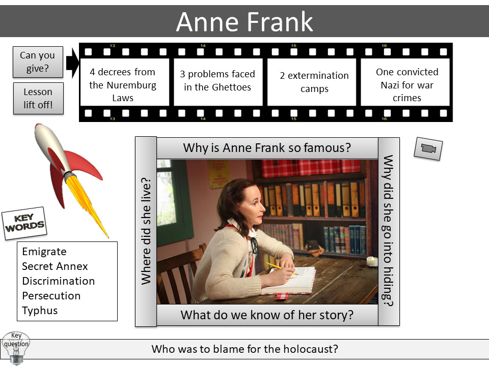Diary of Anne Frank | Teaching Resources