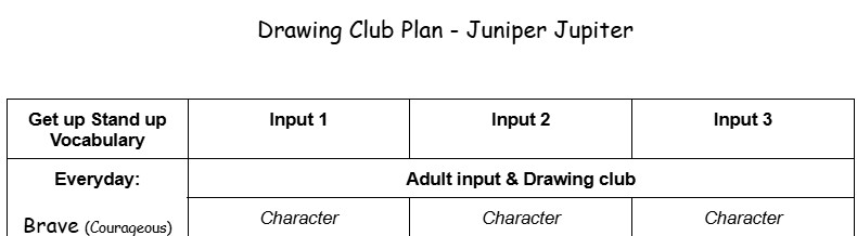 Drawing club planning (Rec) - Juniper Jupiter | Teaching Resources