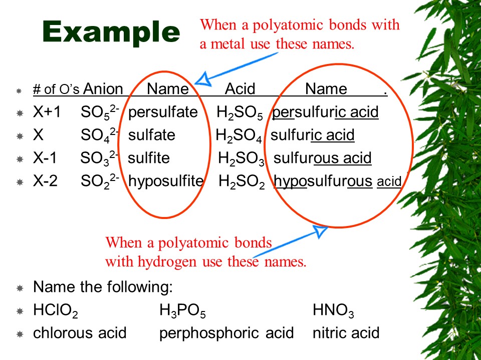 NAMING COMPOUNDS Ionic Compounds Covalent Compounds Multivalent