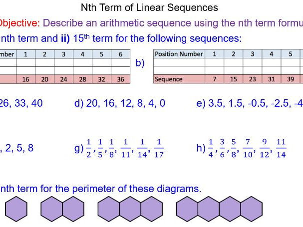 Mr Mathematics's Shop - Teaching Resources - TES