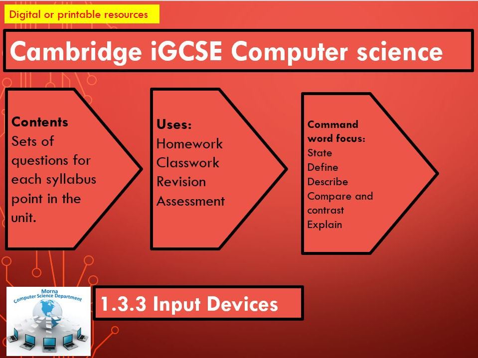 Secondary computer science resources