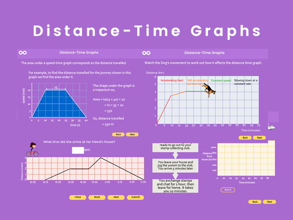 Distance-Time Graphs -Year 8-9, (US 7th-8th grades) | Teaching Resources