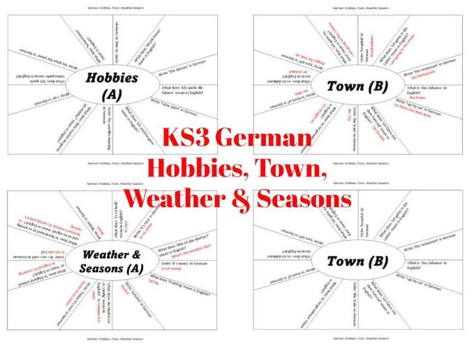 KS3 German Revision Clocks Worksheets | Teaching Resources