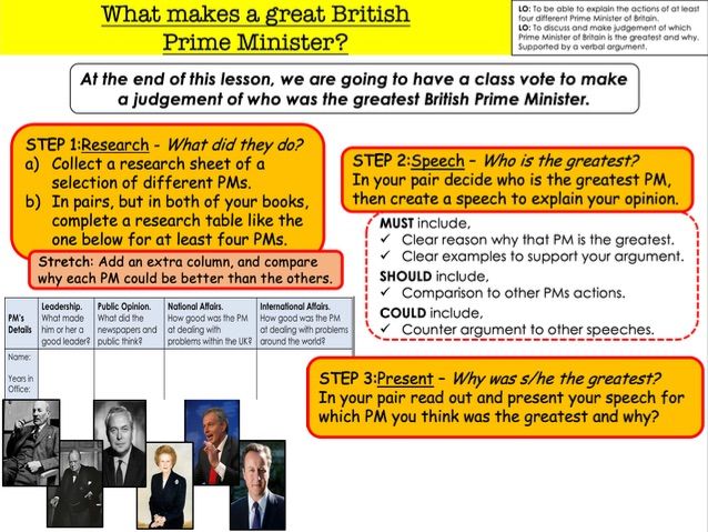 What makes a great British Prime Minister? | Teaching Resources