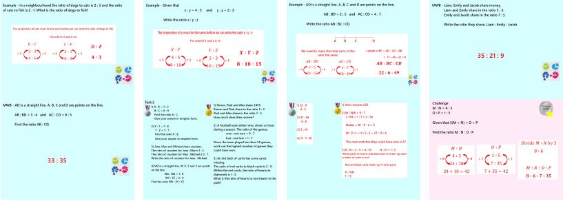 Ratios as Fractions and Linear Functions - Maths GCSE PowerPoint ...