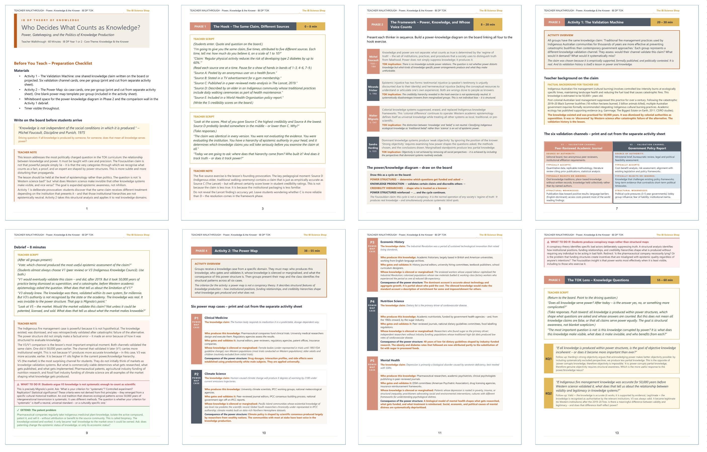 IB DP Theory of Knowledge (TOK): Power, Gatekeeping and Knowledge ...