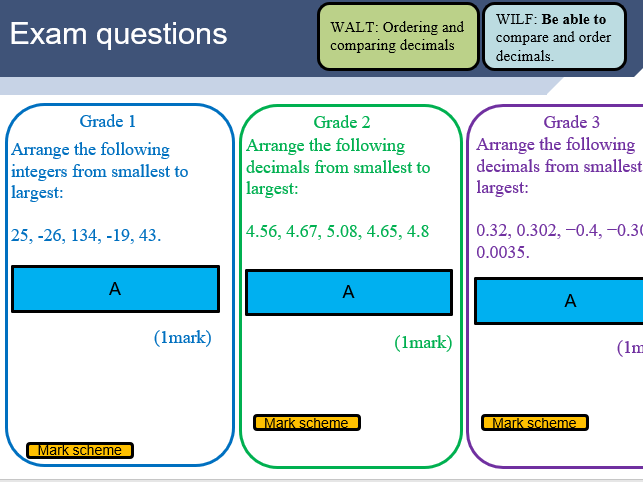 Ordering and comparing decimals lesson | Teaching Resources