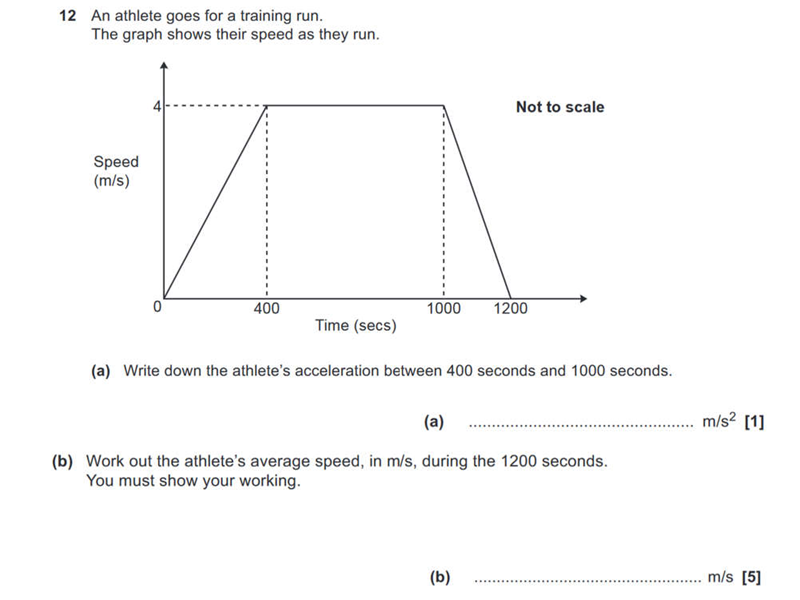 Speed time Graphs GCSE Maths Exam Questions Teaching Resources Speed time Graphs GCSE Maths Exam Questions Teaching Resources