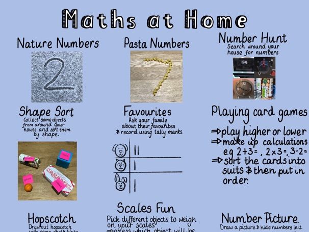 Maths At Home Teaching Resources