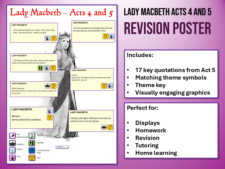 Lady Macbeth Revision Poster | Teaching Resources