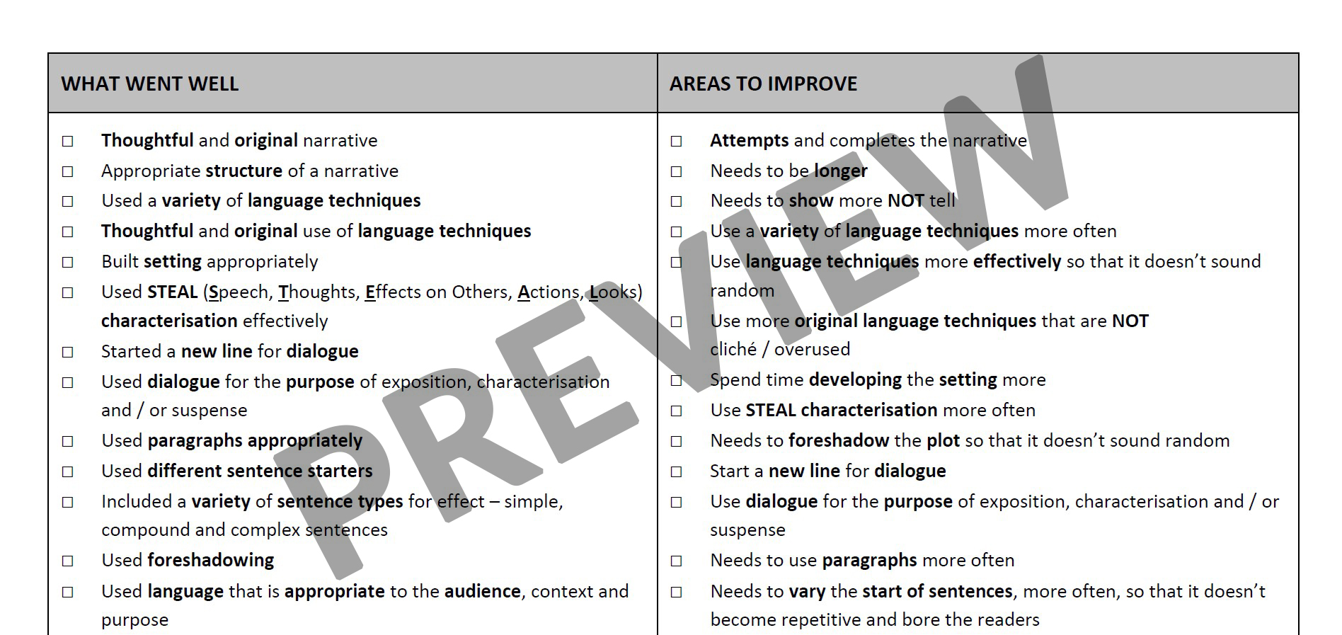 Narrative Writing Marking Criteria Rubric and Feedback Tick Boxes ...