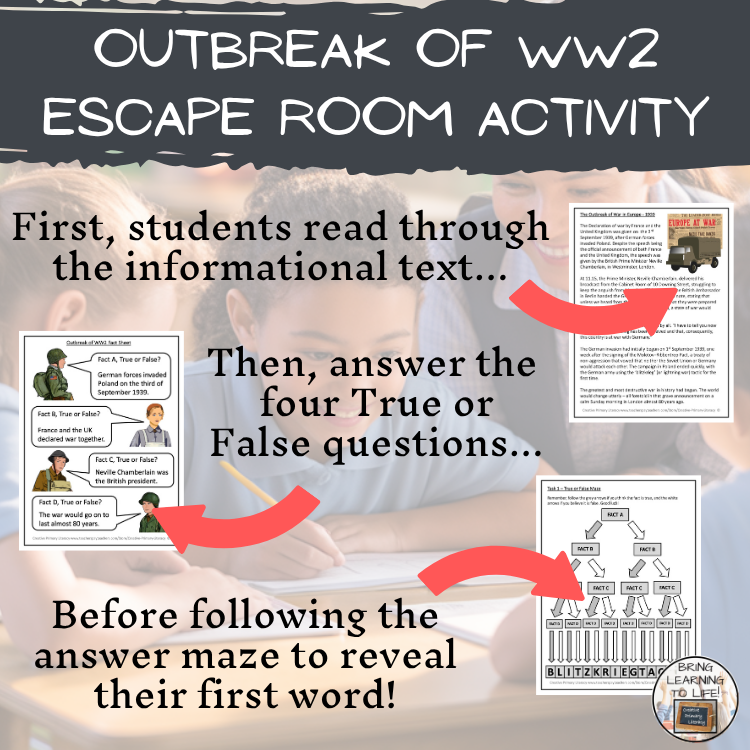 Outbreak of World War II Escape Room Activity | Teaching Resources