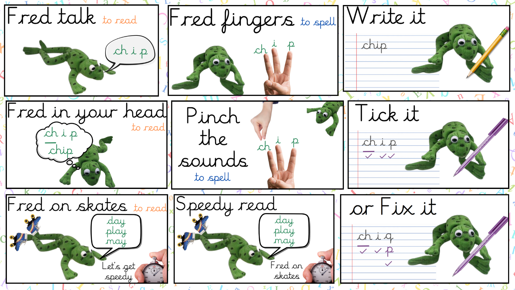 RWI Fred Prompts | Teaching Resources