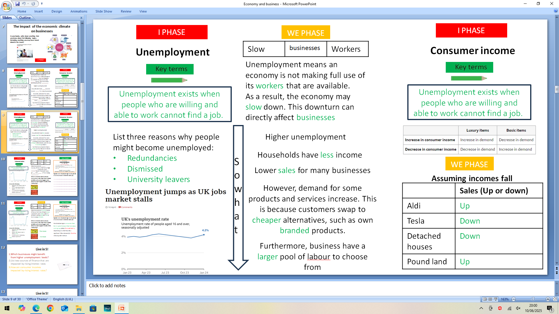 Edexcel GCSE Business 9-1: Y11 (Theme 1&2) BRAND NEW for 2025-26 ...