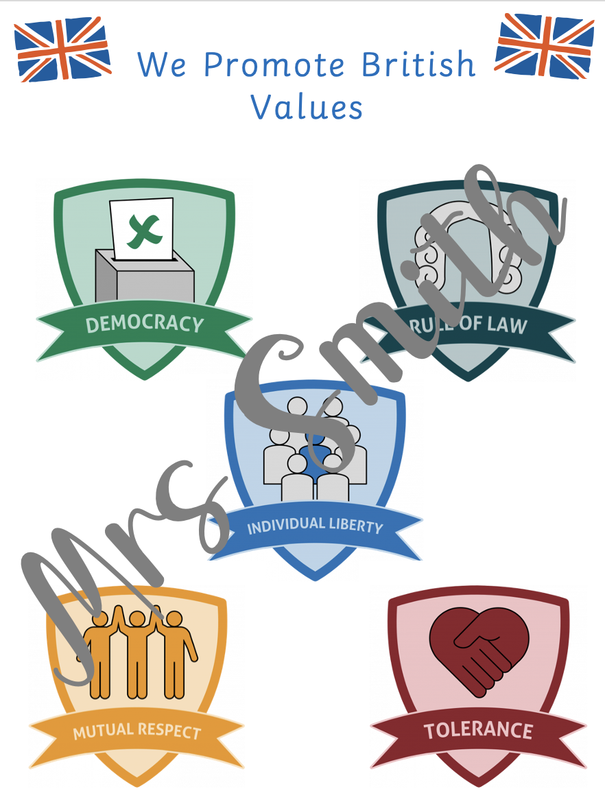 British Values Posters | Teaching Resources