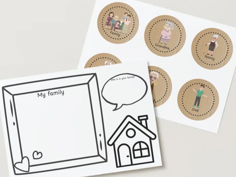 All about me- my family | Teaching Resources