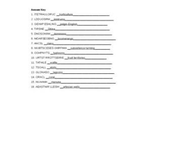 The Physical and Cultural Geography of Australia, Oceania, and ...