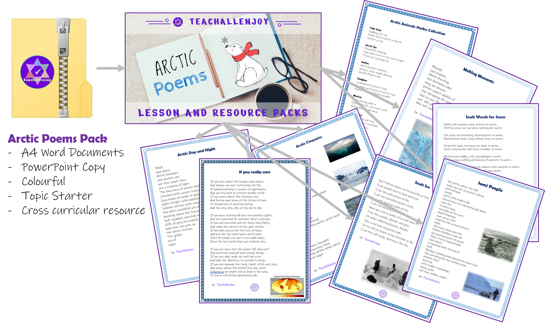 Arctic Poems | Teaching Resources