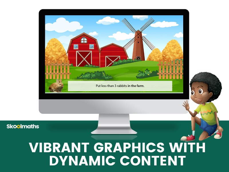 Counting to 10 INTERACTIVE Digital Lesson and Activities for Year 1 ...