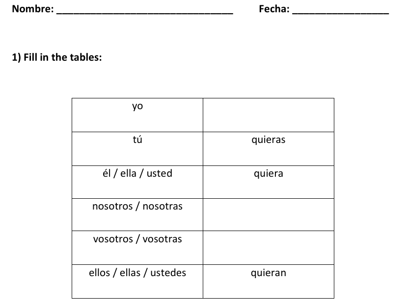 QUERER Subjunctive Conjugation Worksheets | Teaching Resources