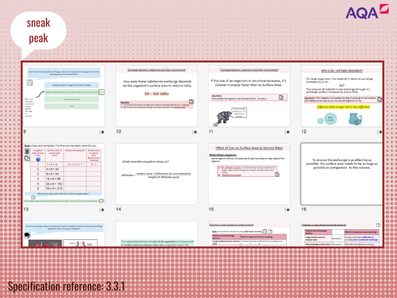 AQA A-Level Biology: Exchange Between Organisms and Their Environment ...