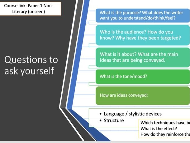 International Baccalaureate DP, English A: Language and Literature ...