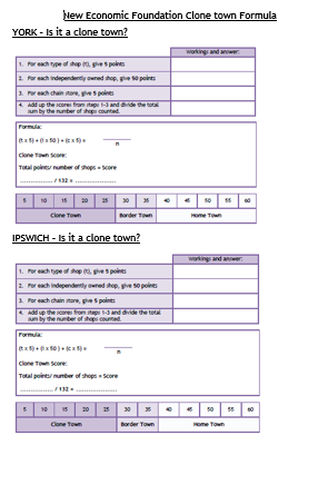 AQA A-LEVEL Changing Places - Clone Towns (Lesson + Resources ...