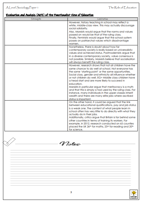 AQA A level Sociology - Education - Functionalist and New Right View of ...